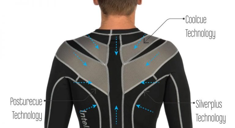 Best Posture Corrector Shirts For 2025 - Your Body Posture