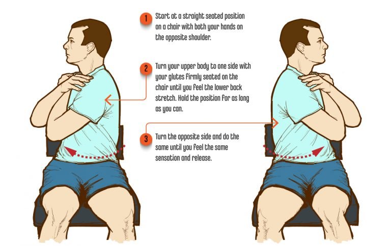 Sitting posture exercises - Your Body Posture Stretches & Exercises