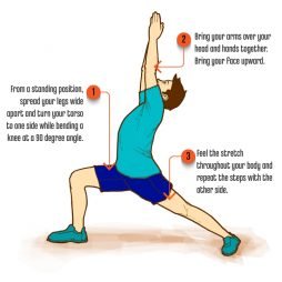 Exercises to help your sitting posture - Your Body Posture