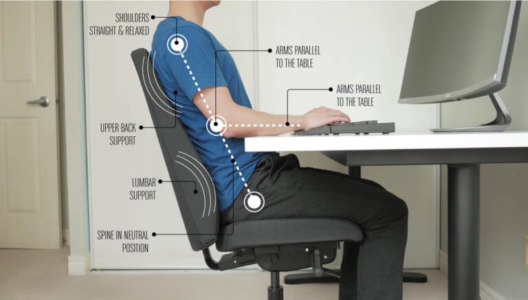 How to Prevent a Hunchback-A Step By Step Guide