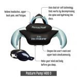 Try a Posture Pump for Neck Pain Relief - Your Body Posture
