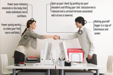 Body language to Project Confidence, Power and Leadership
