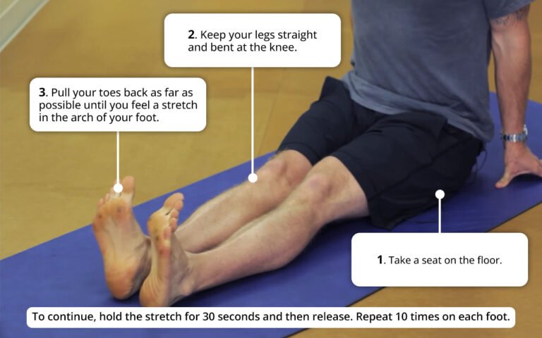 Plantar Fasciitis: 6 Tips and Exercises - Your Body Posture